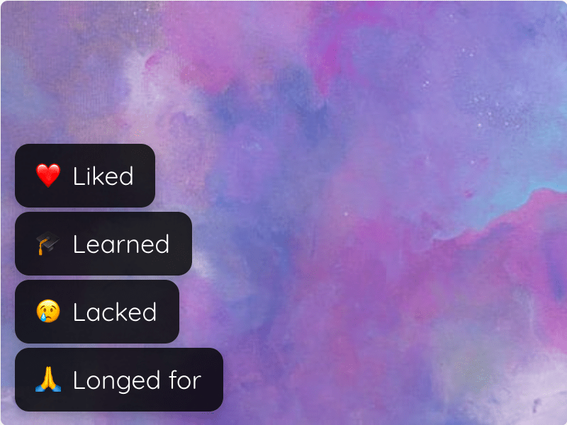 Four Ls (4Ls) Retrospective - TeleRetro