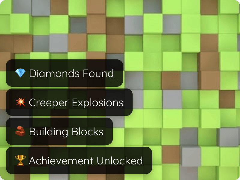 Minecraft Retrospective - TeleRetro