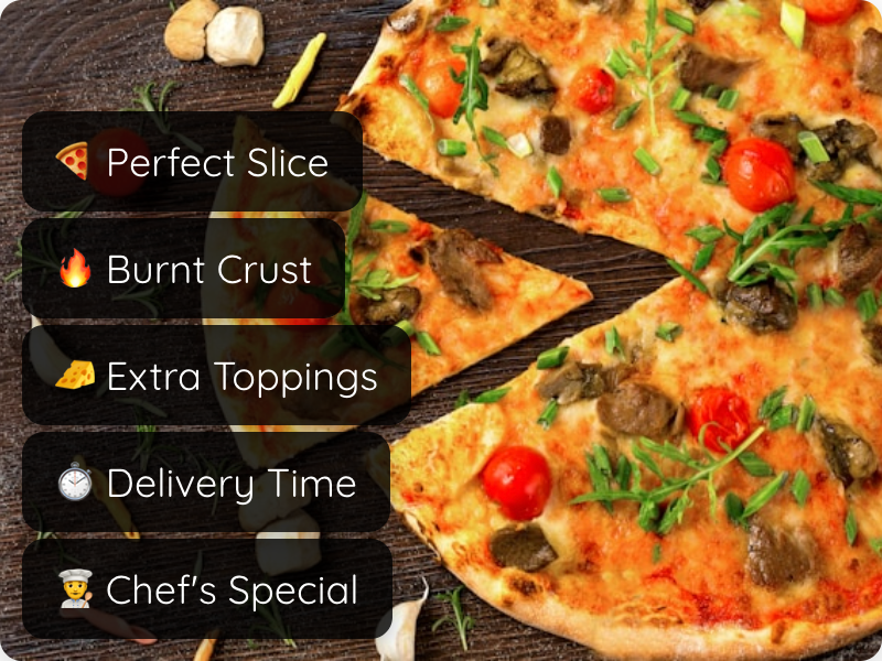 Pizza Night Retrospective - TeleRetro
