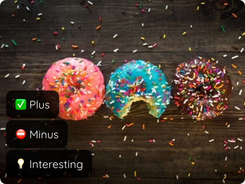 Plus, Minus, Interesting Retrospective - TeleRetro