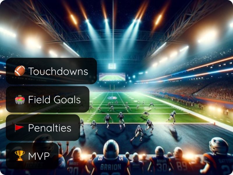 Super Bowl Retrospective - TeleRetro