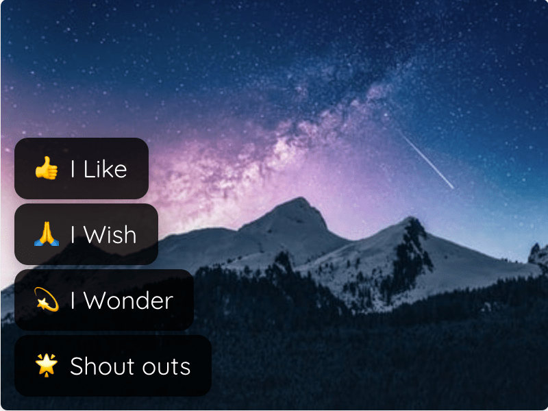 Wish & Wonder Retrospective - TeleRetro